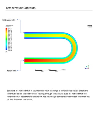 Double Pipe Heat Exchanger CFD simulation using Ansys fluent | PDF