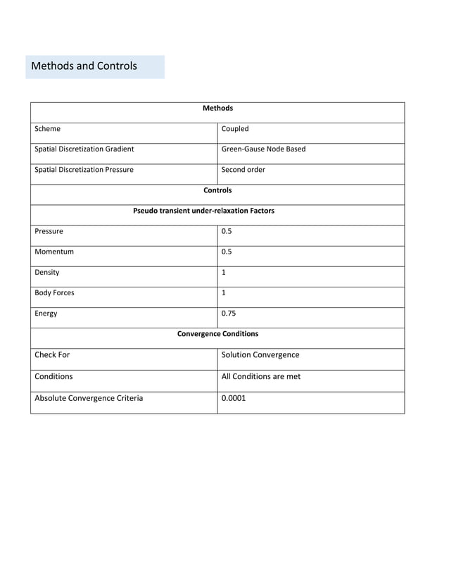 Double Pipe Heat Exchanger CFD simulation using Ansys fluent | PDF | Physics | Science