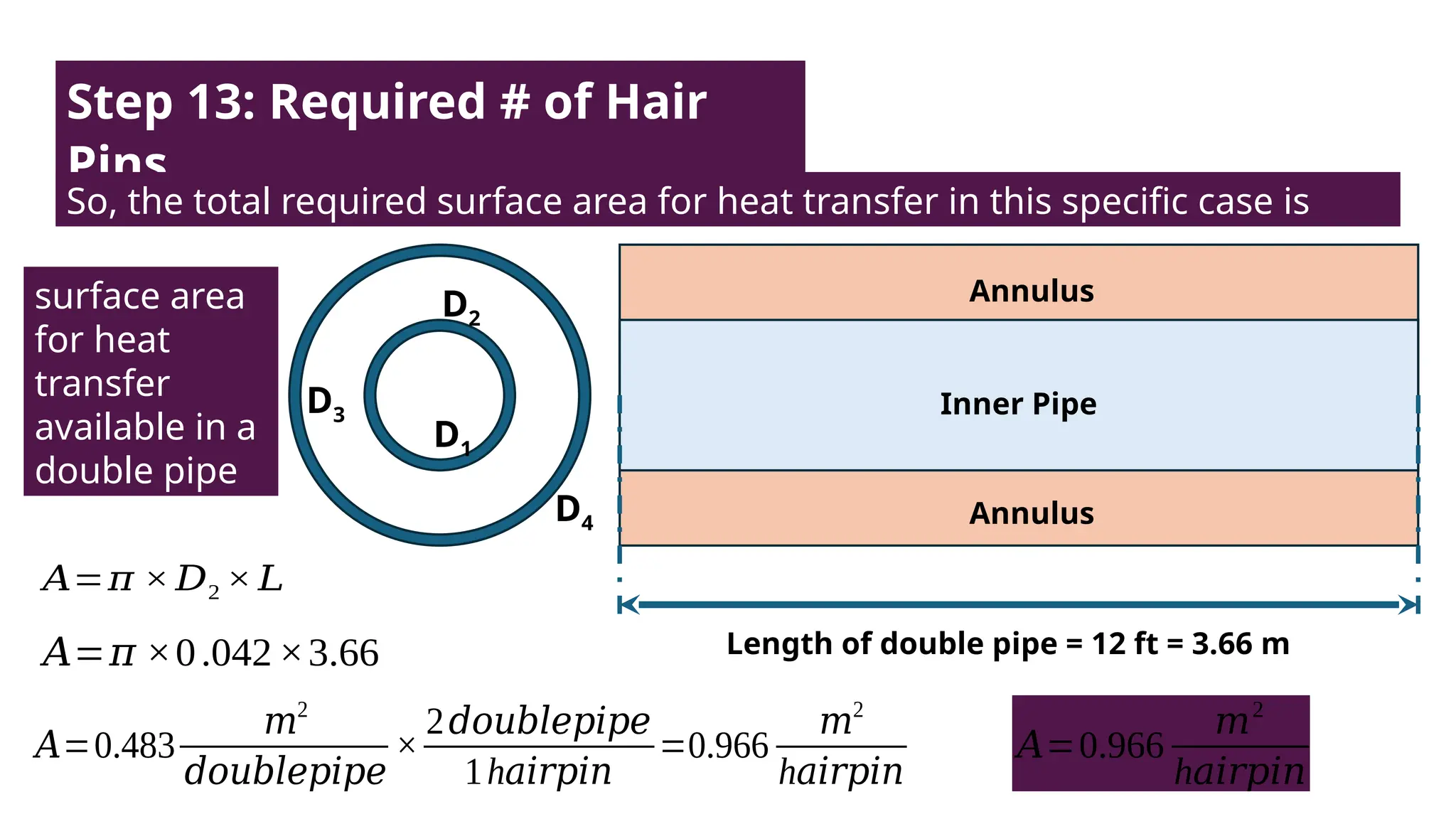 Double Pipe Heat Exchanger solution.pptx