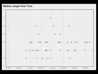 PANIC Project - BRUCon 2012 Presentation | PPT