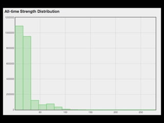 PANIC Project - BRUCon 2012 Presentation | PPT