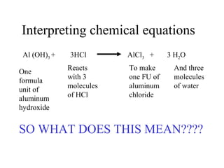 Double replacement reactions with net ionic and spectators | PPT