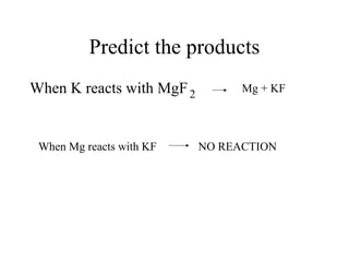 Double replacement reactions with net ionic and spectators | PPT