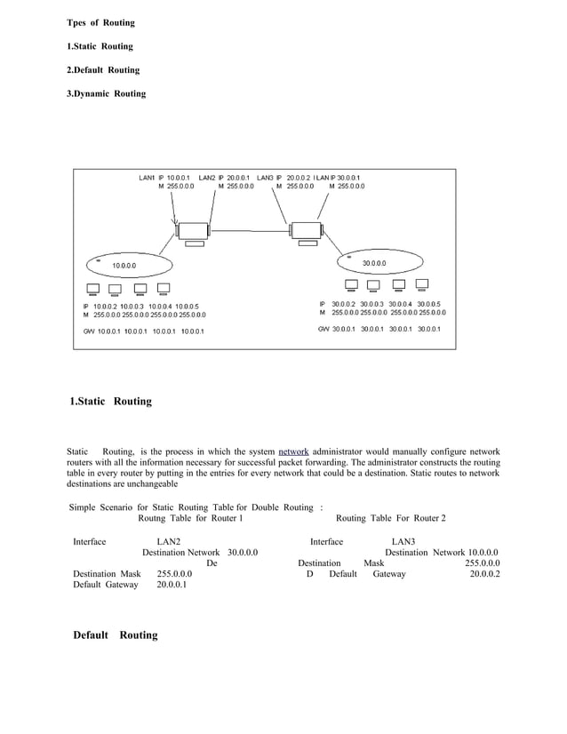 Double routing | PDF