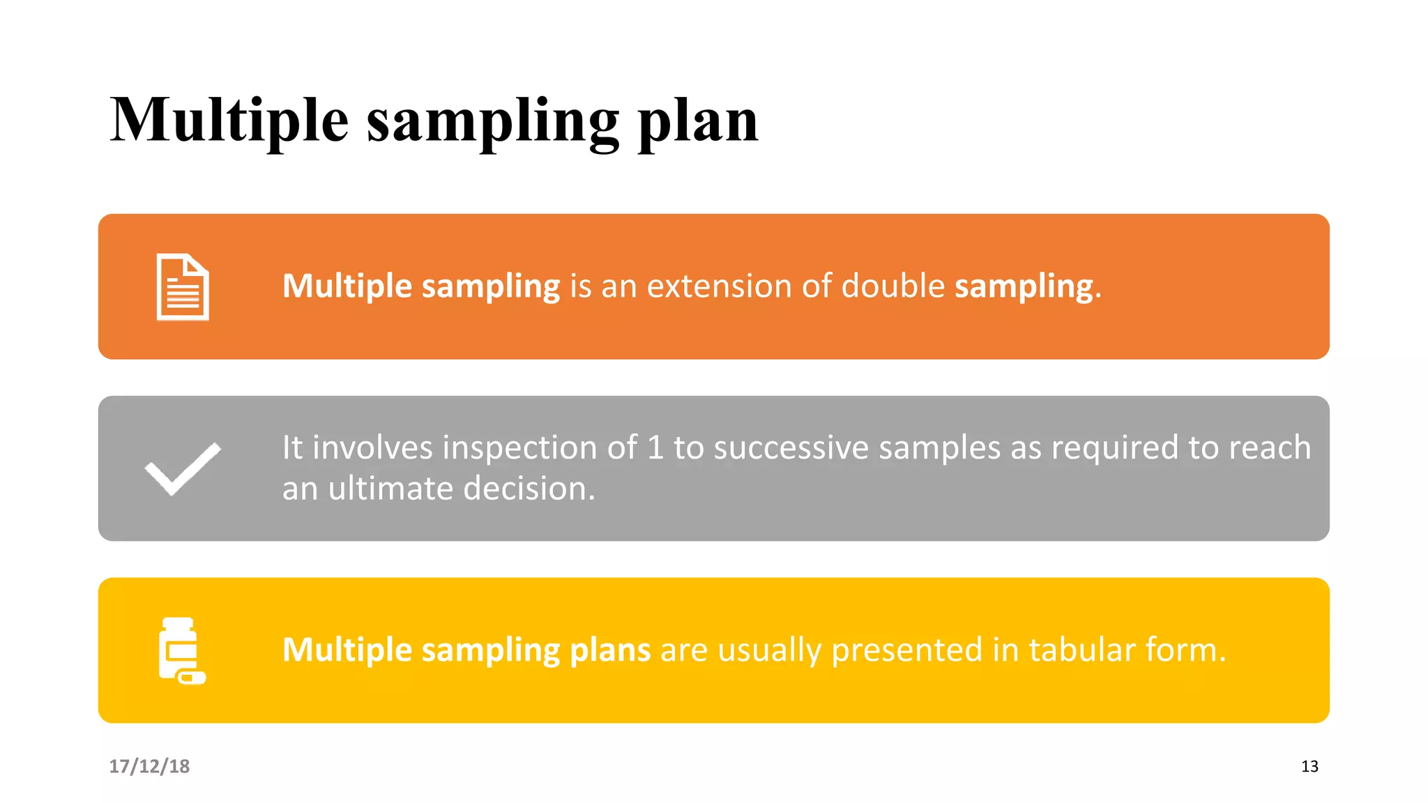 Double sampling plan and introduction to multi sampling | PPTX