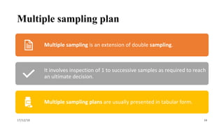 Double sampling plan and introduction to multi sampling | PPTX