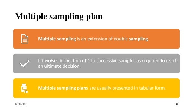 Double sampling plan and introduction to multi sampling