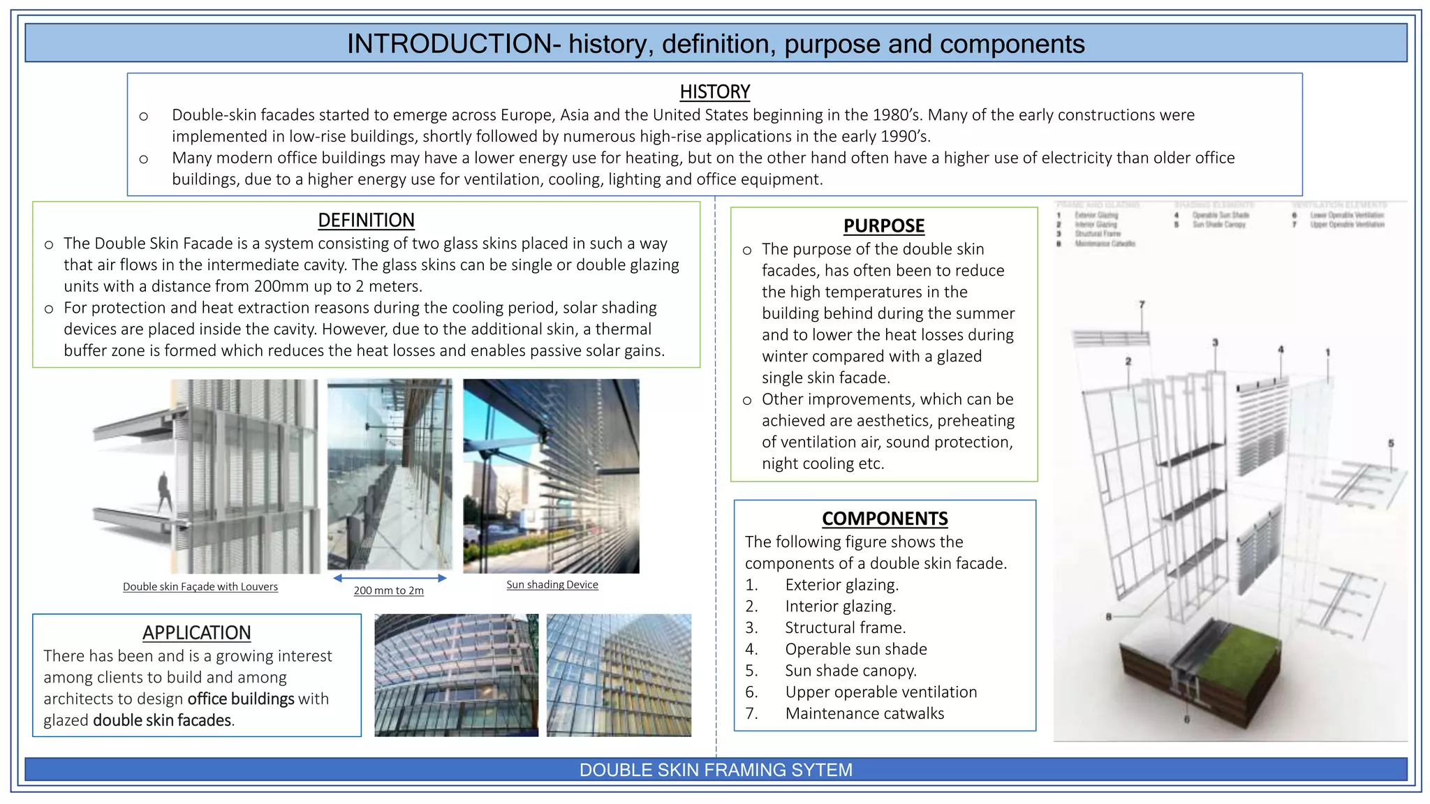 Double skin facade | PPTX