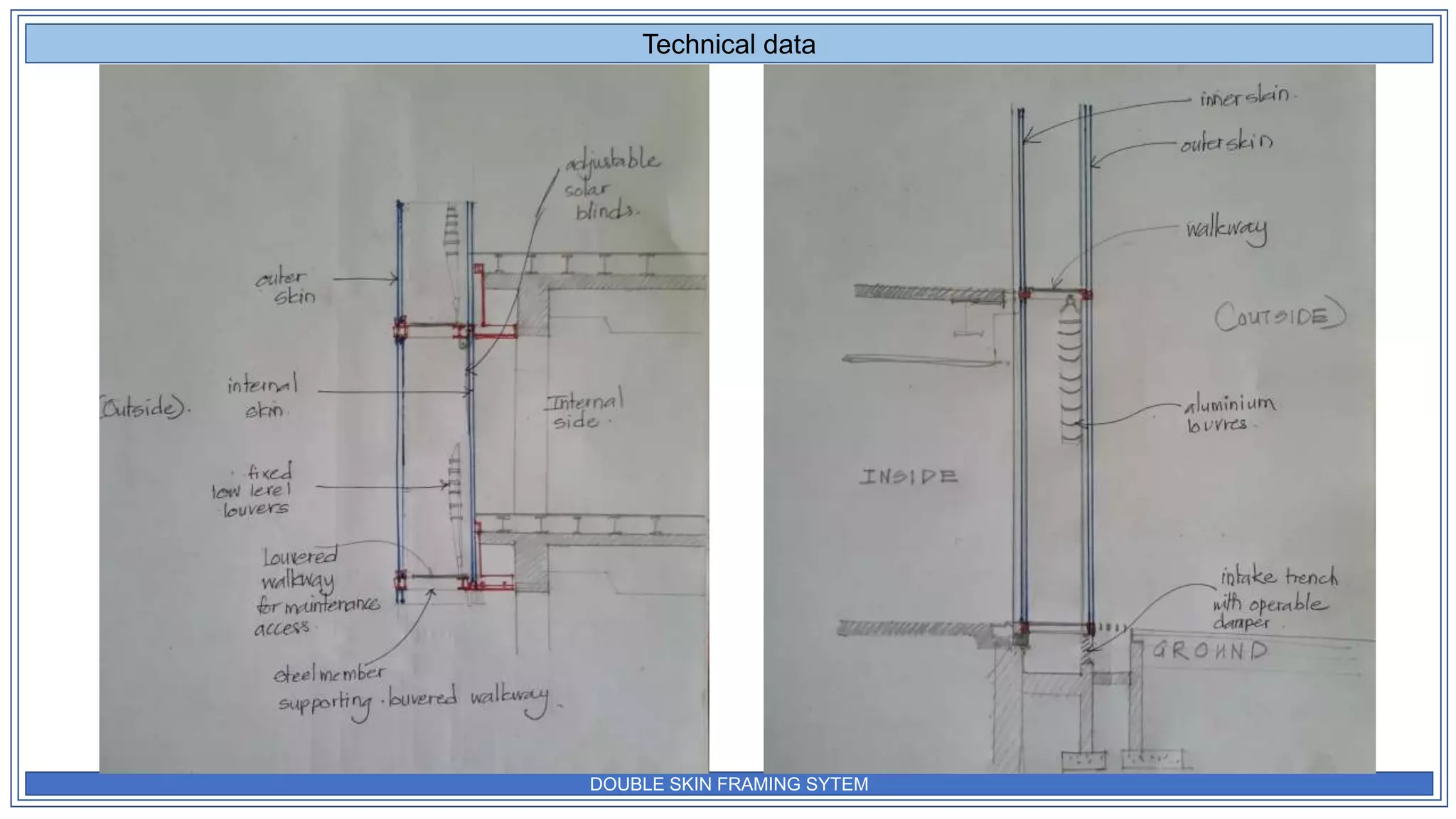 Double skin facade | PPTX