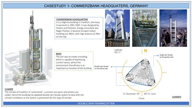 Double skin facade | PPTX