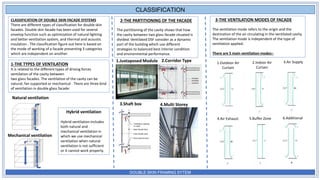 Double skin facade | PPTX