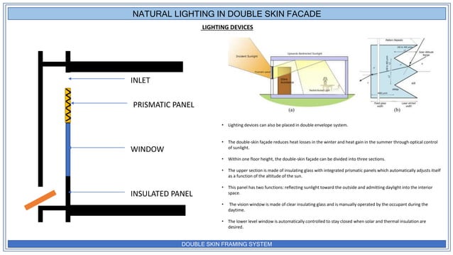 Double skin facade | PPTX
