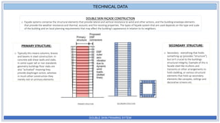 Double skin facade | PPTX