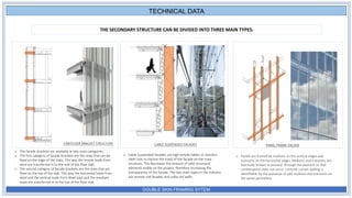Double skin facade | PPTX