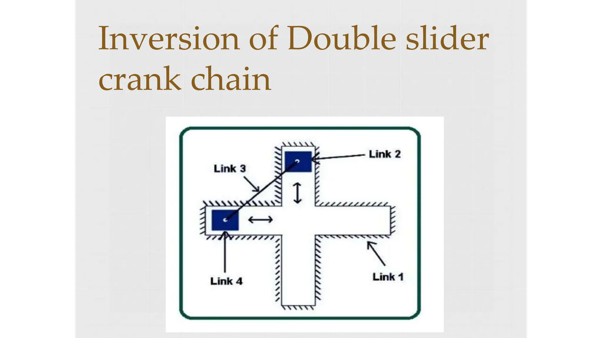 DOUBLE SLIDER INV_031220.pptx
