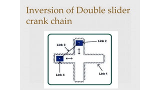 DOUBLE SLIDER INV_031220.pptx
