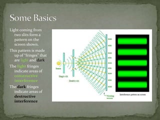 Double slit interference phys 101 lo9 | PPT
