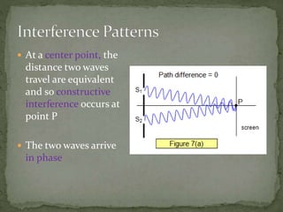 Double slit interference phys 101 lo9 | PPT