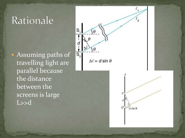 Double slit interference phys 101 lo9 | PPT