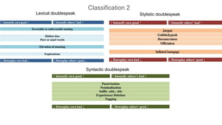 Doublespeak: notion, history, classifications | PDF