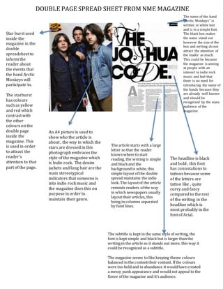 Double page spread sheet for NME magazine | DOCX