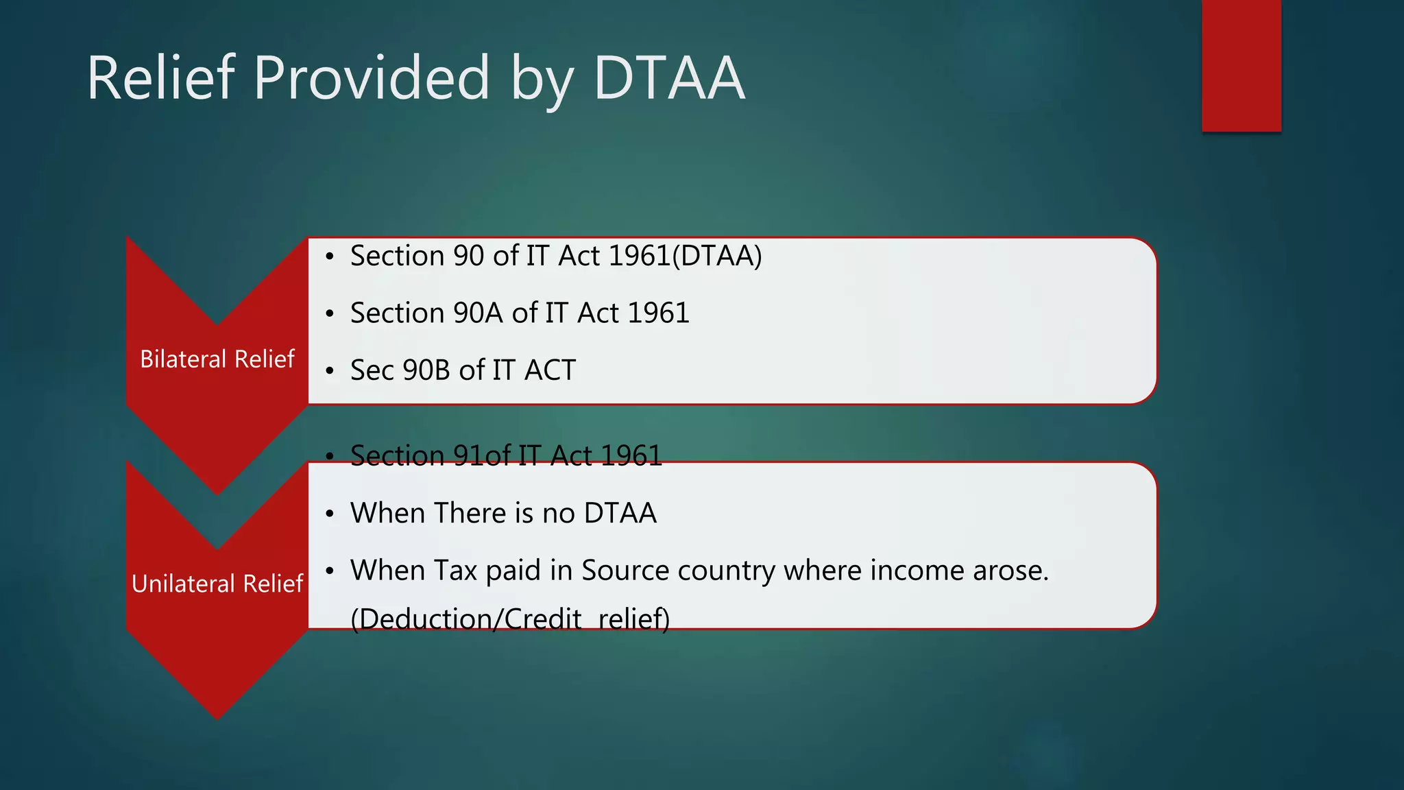 Double taxation avoidance agreement (DTAA) | PPTX