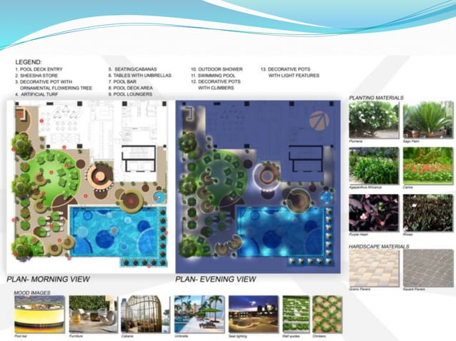 Double Tree by Hilton, Business Bay, Dubai | PPTX