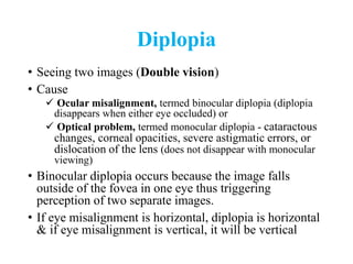 Diplopia- Double vision | PPTX