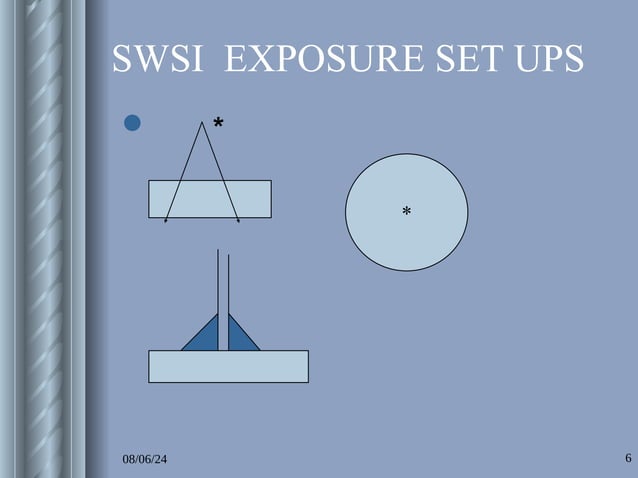 RADIATION - DOUBLE WALL SINGLE IMAGE-DWSI.ppt
