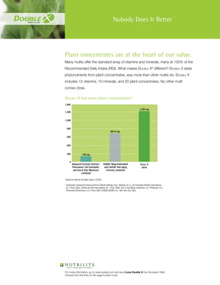 Double x charts | PDF