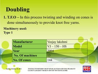Doubling | PPTX