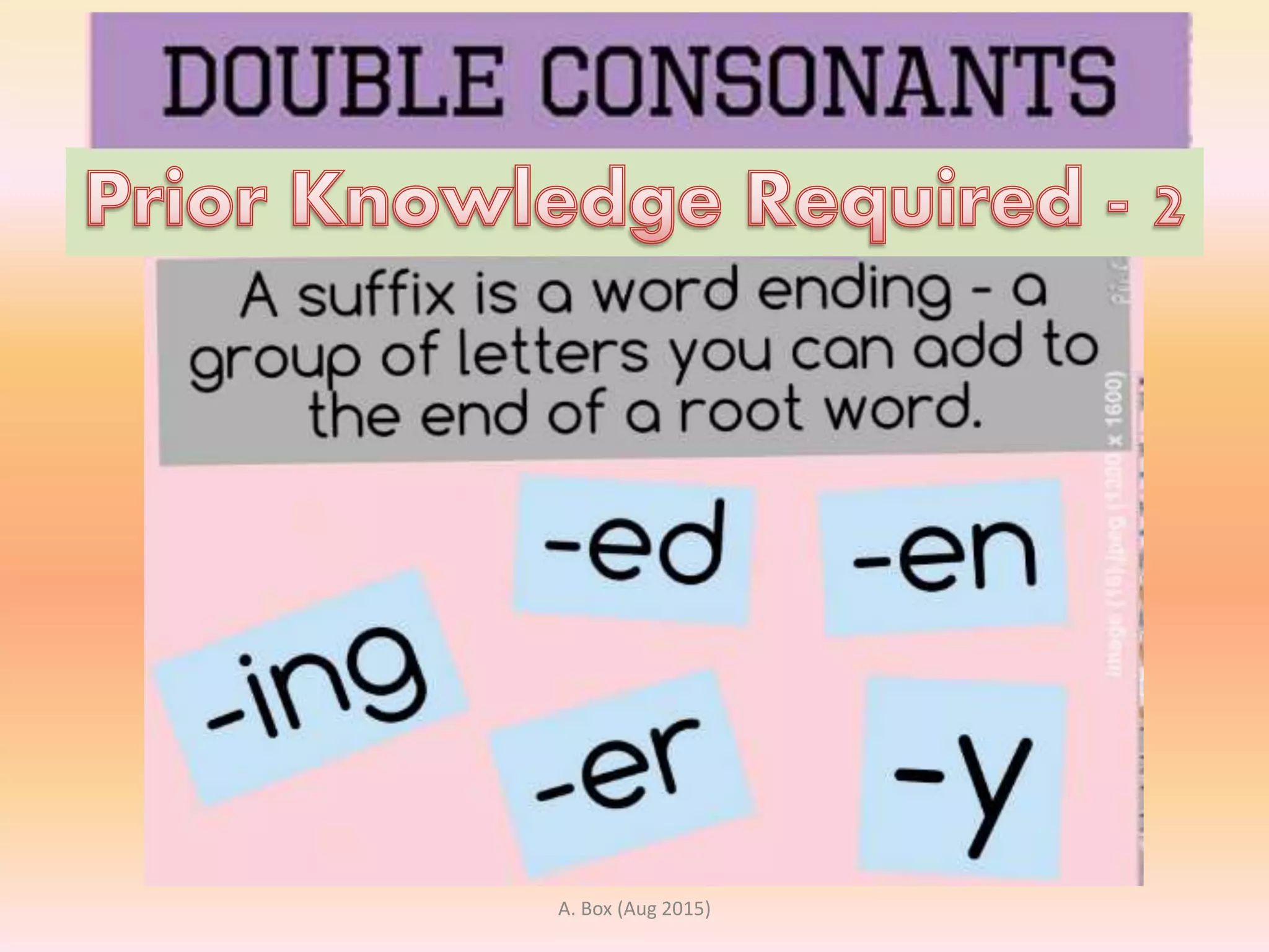 Doubling Consonants | PPTX