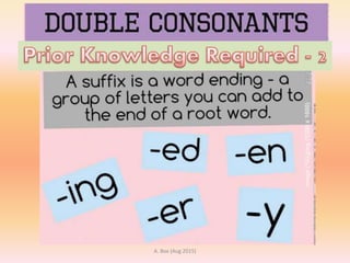 Doubling Consonants | PPTX