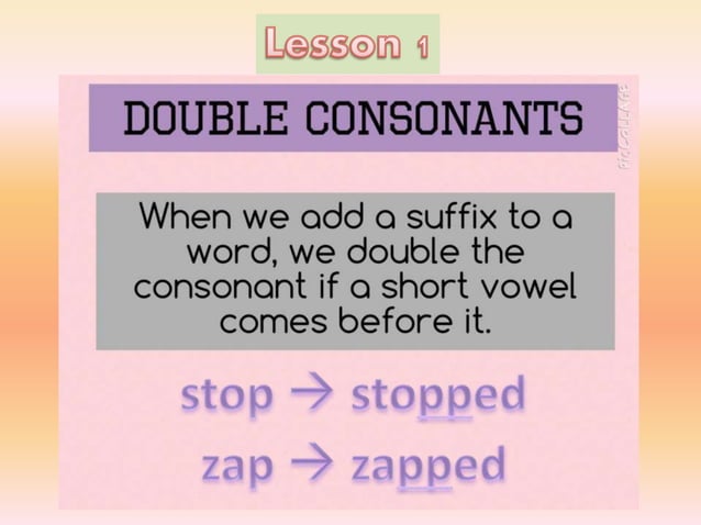 Doubling Consonants | PPTX