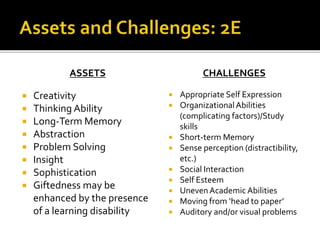 Doubling Down: Understanding and supporting the twice-exceptional ...
