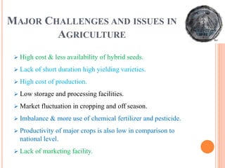 Doubling of farmers income | PPTX
