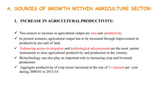 Doubling of farmers income | PPTX