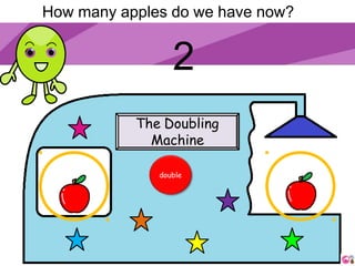 Doubling the numbers | PPTX