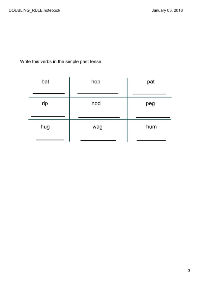 Doubling rule pdf | PDF
