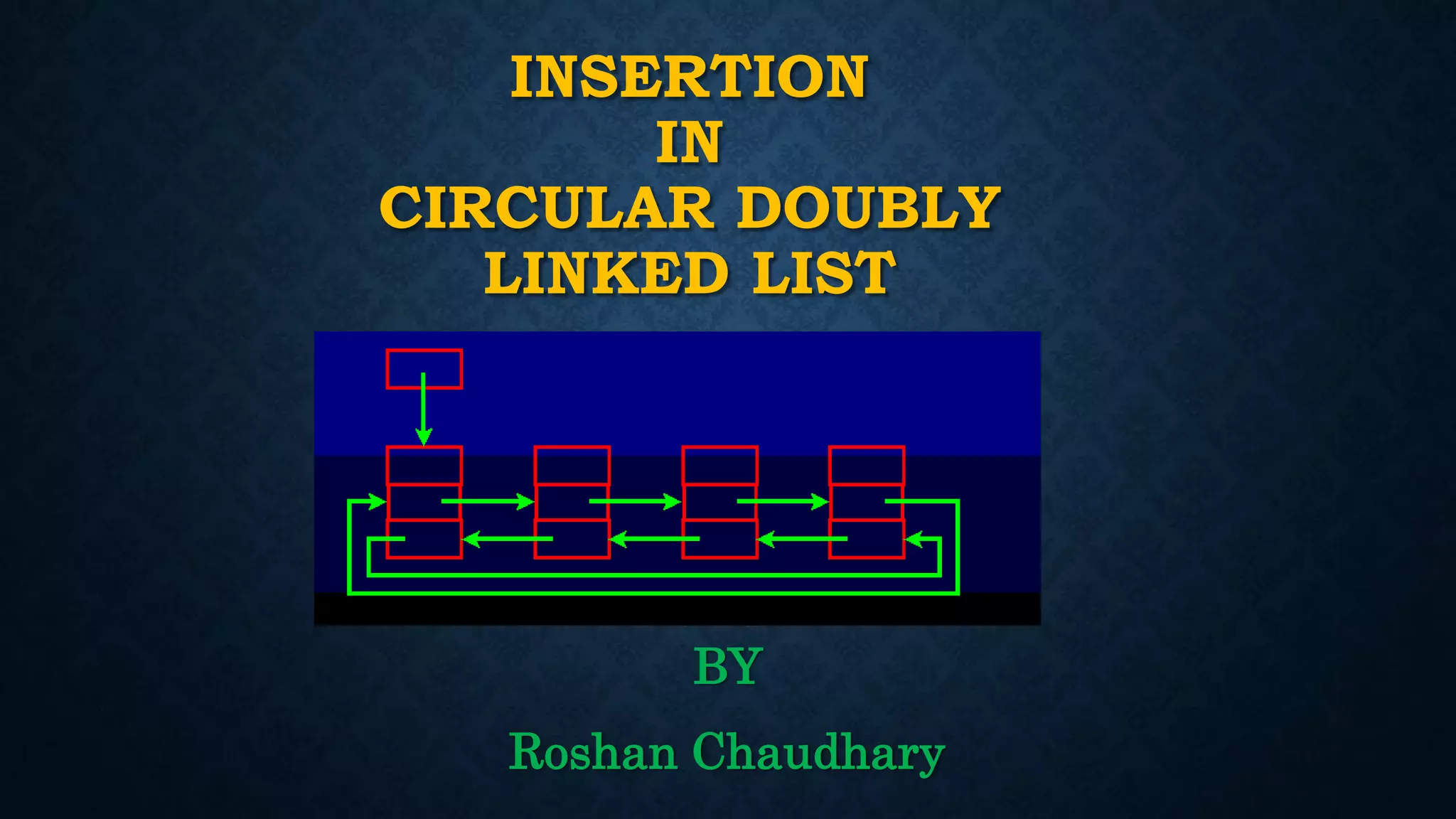 Doubly circular linked list | PPTX Doubly circular linked list | PPTX