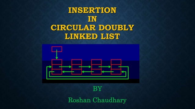 Doubly circular linked list | PPT