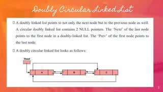 Doubly Circular Linked List1.pptx