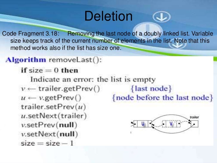 Doubly Linked List 