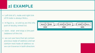 doubly linked list.pdf