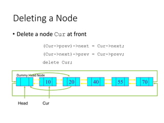 DoublyLinkedList.pptx