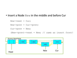 DoublyLinkedList.pptx