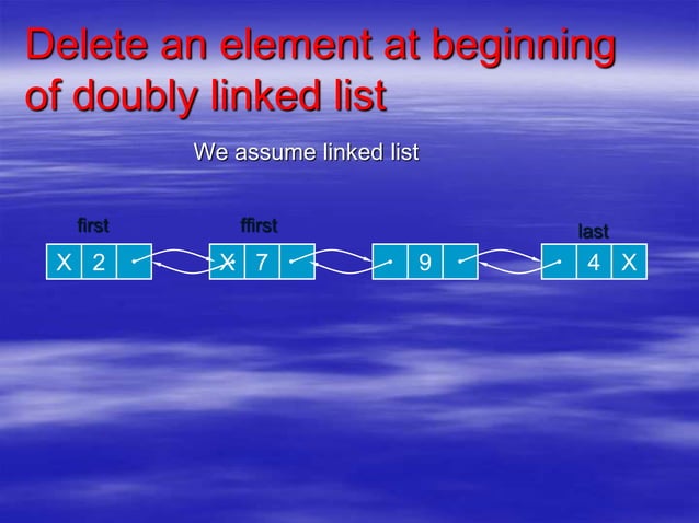 Doubly linked list (animated) | PPTX | Programming Languages | Computing