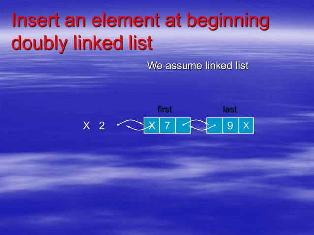 Doubly linked list (animated) | PPTX | Programming Languages | Computing