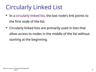 Types of linked list - Doubly linked list list.ppt