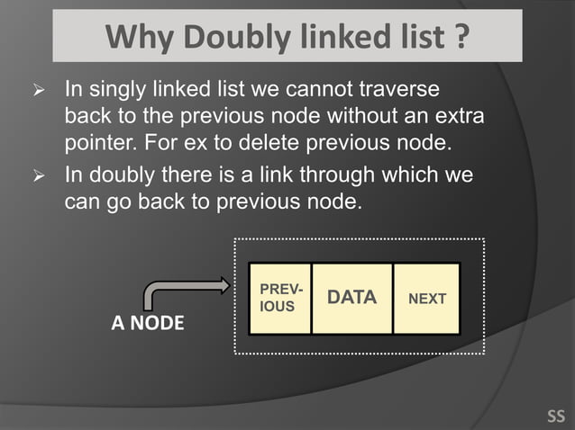 Doubly Linked List || Operations || Algorithms | PPT Doubly Linked List || Operations || Algorithms | PPT